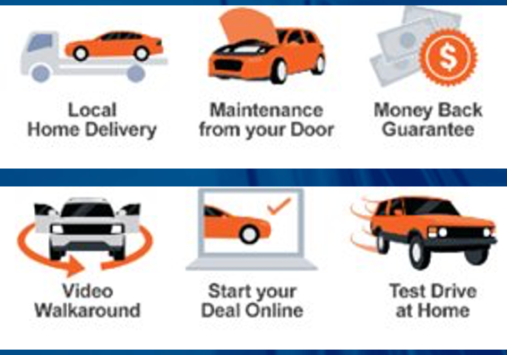 Car Dealership Marketing Solutions | Autotrader B2B